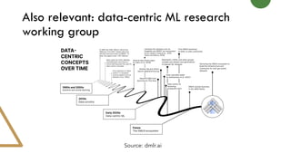 When stars align: studies in data quality, knowledge graphs, and machine learning | PPT