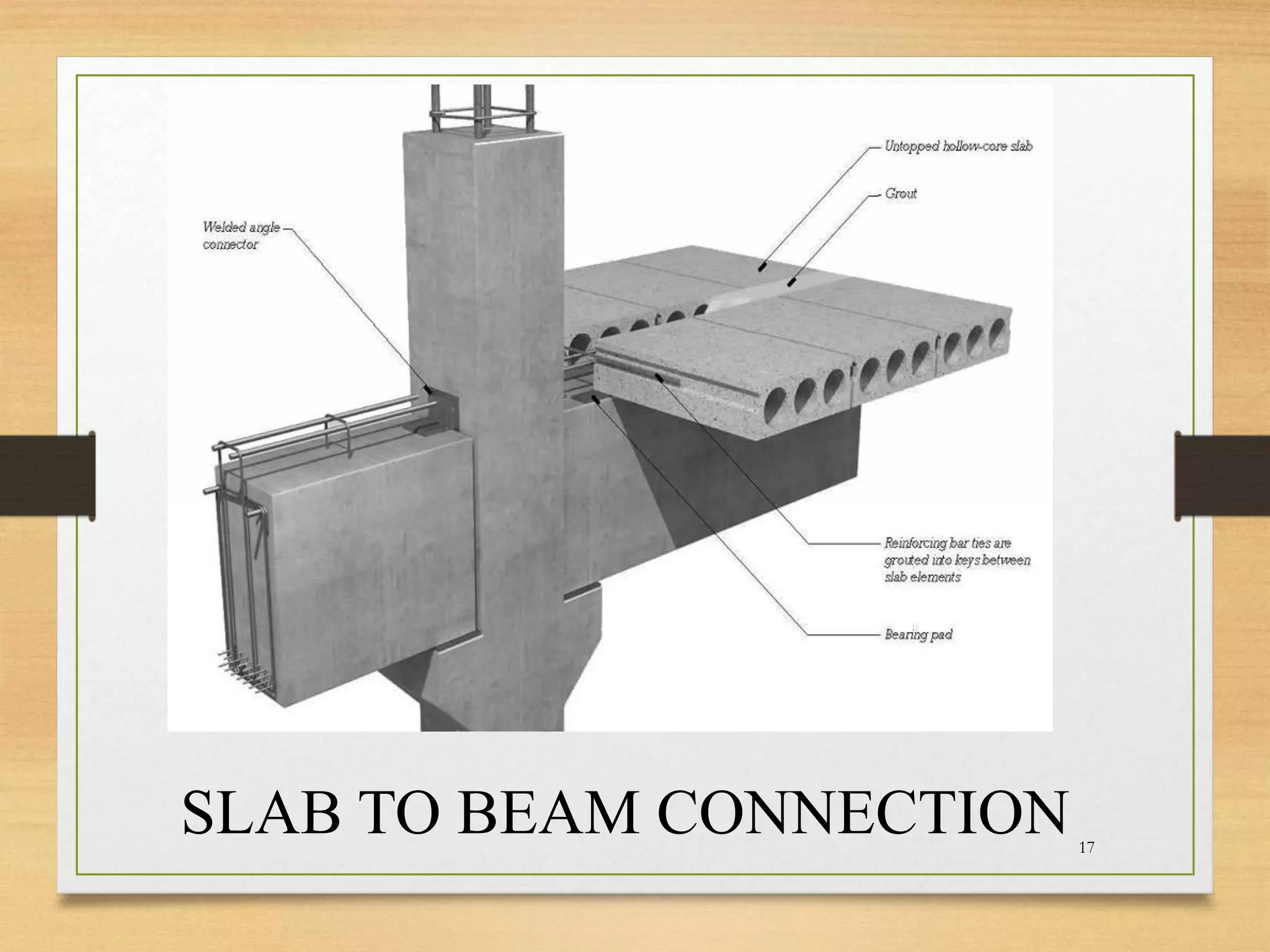 Prefabricated Structure and its installation process | PPTX
