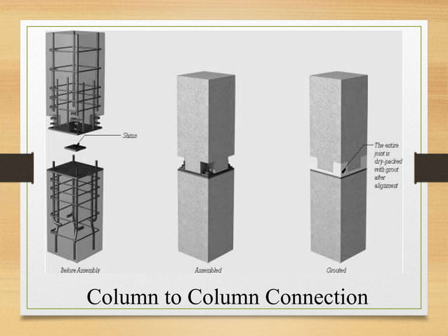 Prefabricated Structure and its installation process | PPTX | Civil Engineering Industry ...