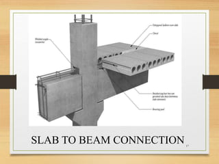 Prefabricated Structure and its installation process | PPTX