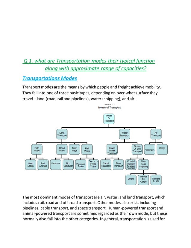 Introduction to transportation engineering | DOCX