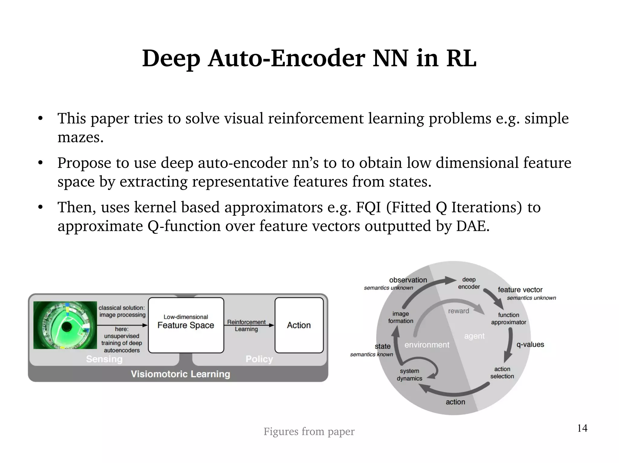 Human-level Control Through Deep Reinforcement Learning (Presentation) | PDF