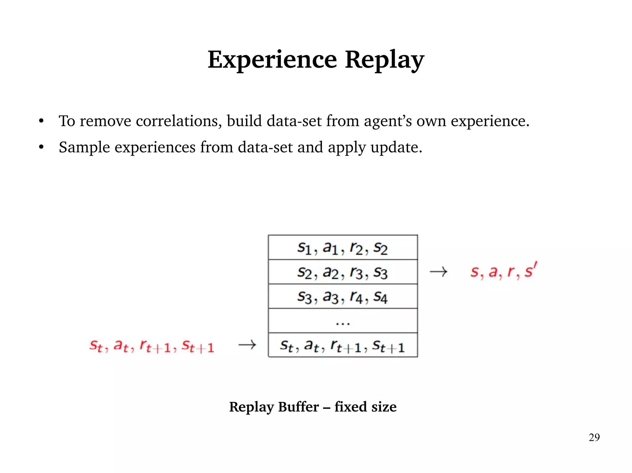Human-level Control Through Deep Reinforcement Learning (Presentation) | PDF