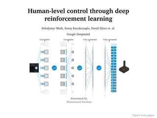 Human-level Control Through Deep Reinforcement Learning (Presentation) | PDF