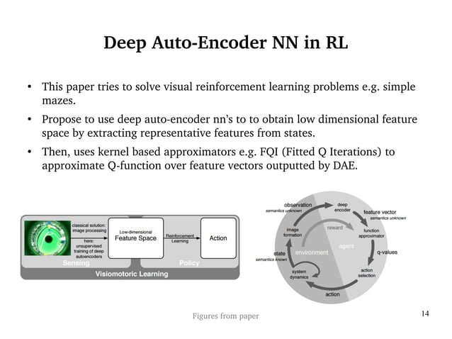 Human-level Control Through Deep Reinforcement Learning (Presentation) | PDF | Artificial ...