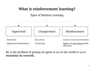 Human-level Control Through Deep Reinforcement Learning (Presentation) | PDF