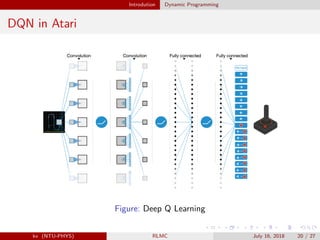 Deep Reinforcement Learning: Q-Learning | PDF | Programming Languages | Computing