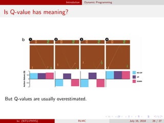 Deep Reinforcement Learning: Q-Learning | PDF | Programming Languages ...
