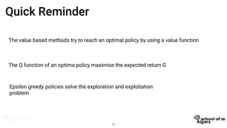 Deep Q-learning explained | PDF