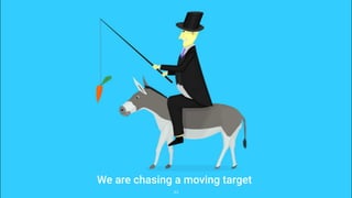 Deep Q-learning explained | PDF