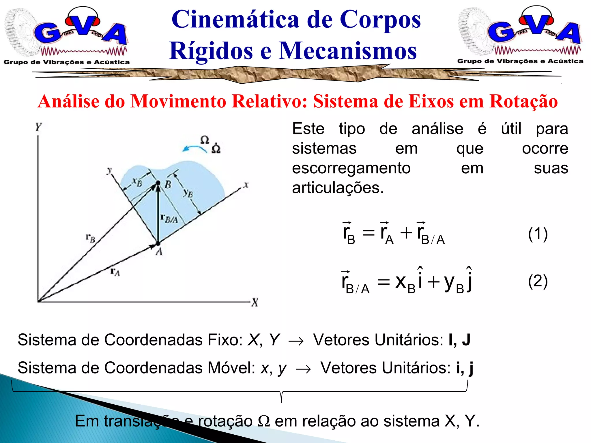 Notas de aula 6 cinematica mecanismos | PPT