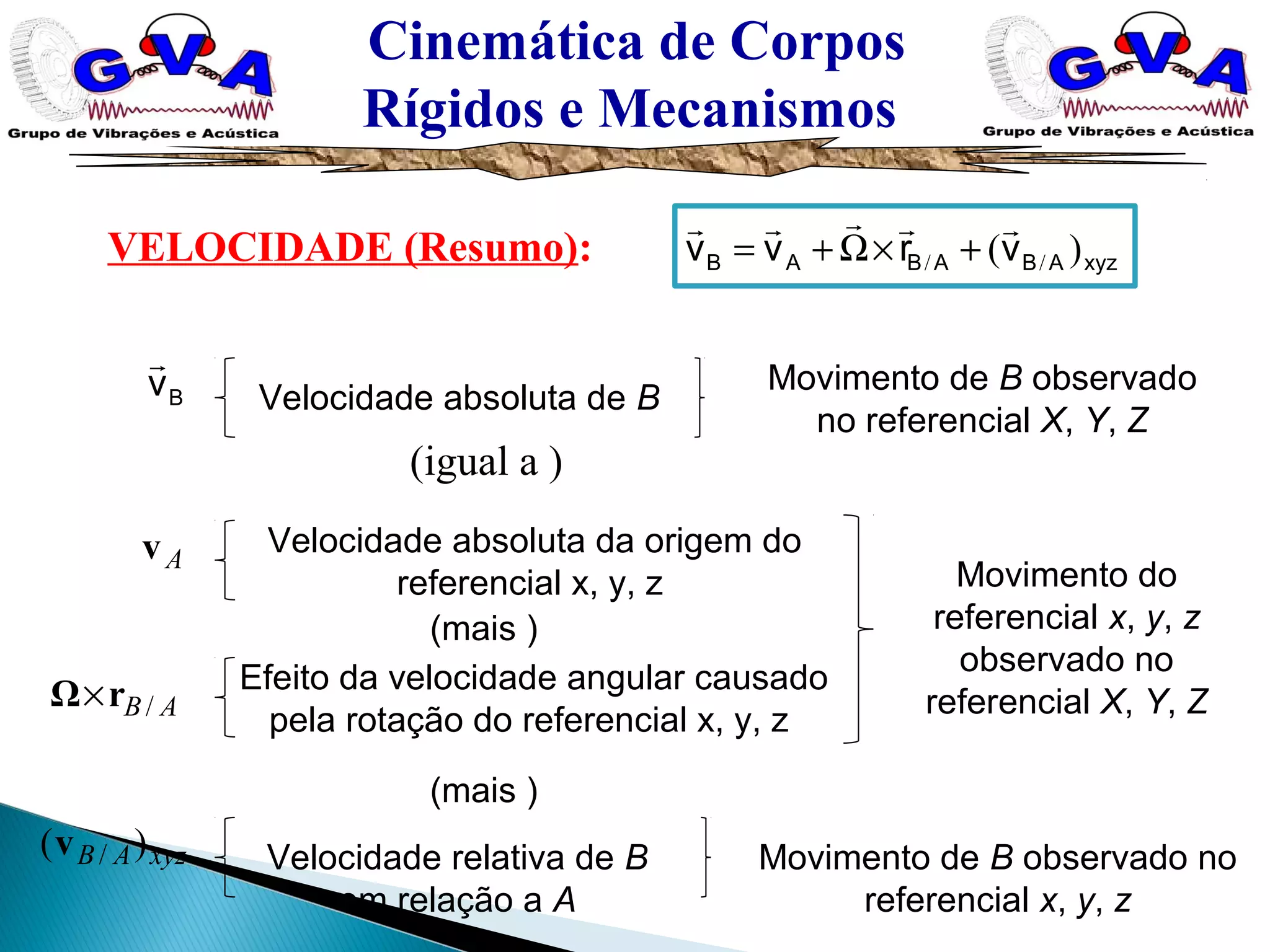 Notas de aula 6 cinematica mecanismos | PPT