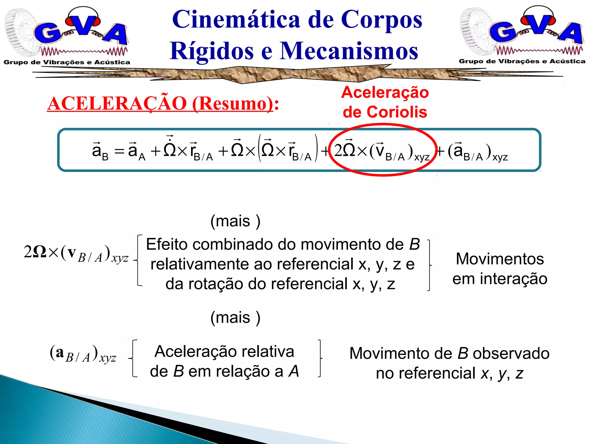 Notas de aula 6 cinematica mecanismos | PPT