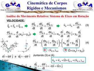 Notas de aula 6 cinematica mecanismos | PPT