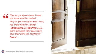 Don't Quit on Me | PPTX
