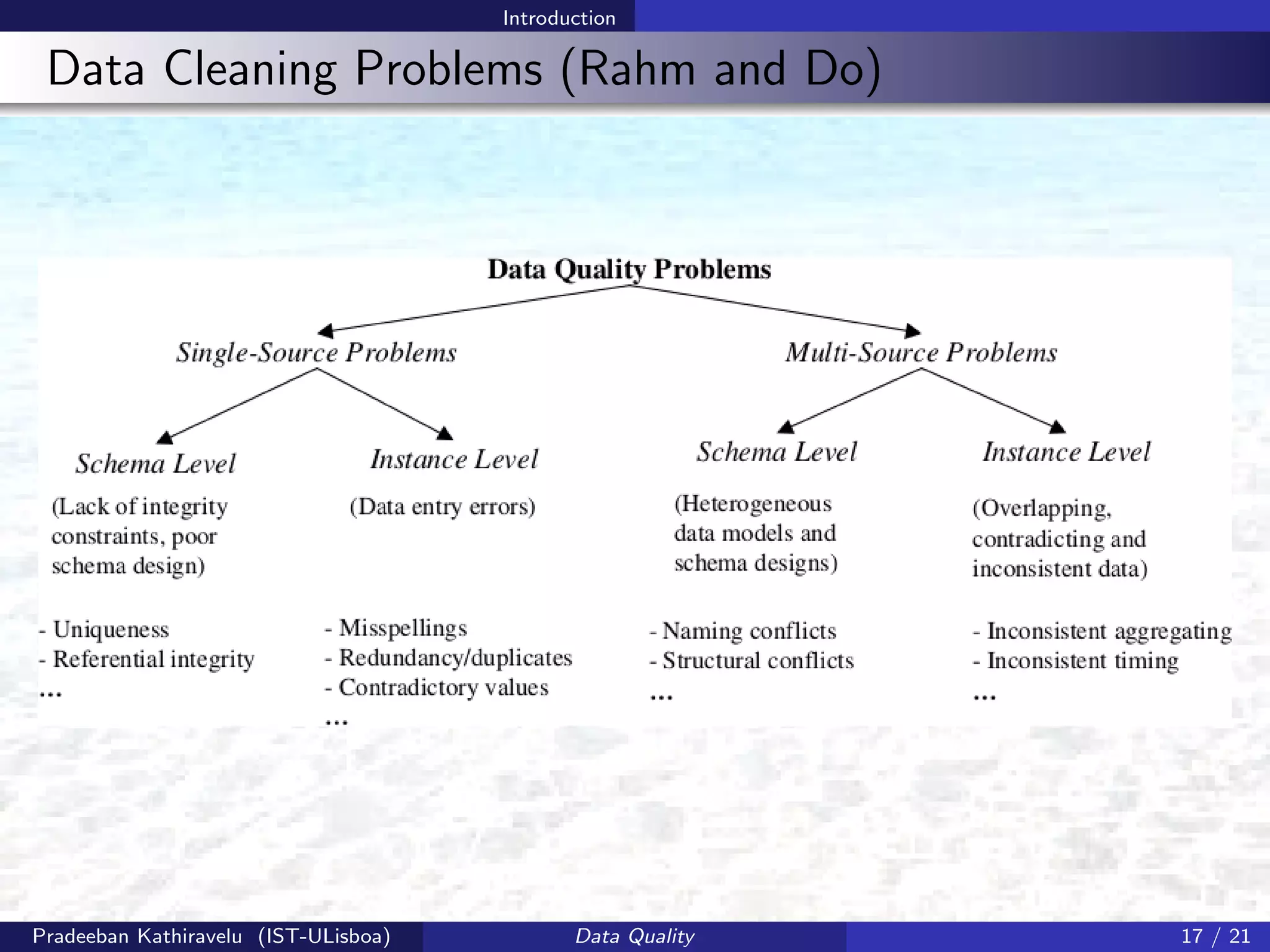 Introduction to Data Quality | PDF