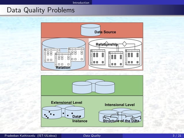 Introduction to Data Quality | PDF