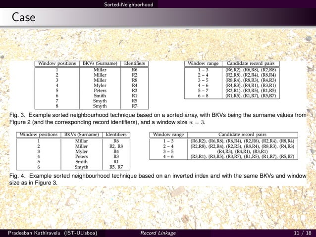 Indexing Techniques for Scalable Record Linkage and Deduplication | PPT