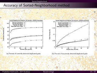 Indexing Techniques for Scalable Record Linkage and Deduplication | PDF