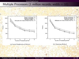 Indexing Techniques for Scalable Record Linkage and Deduplication | PDF