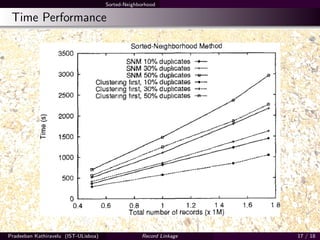 Indexing Techniques for Scalable Record Linkage and Deduplication | PDF