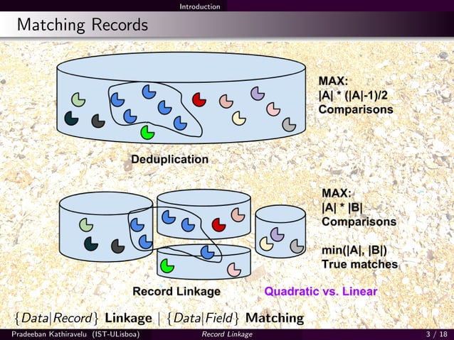Indexing Techniques for Scalable Record Linkage and Deduplication | PPT
