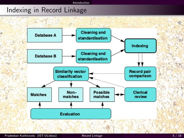 Indexing Techniques for Scalable Record Linkage and Deduplication | PPT