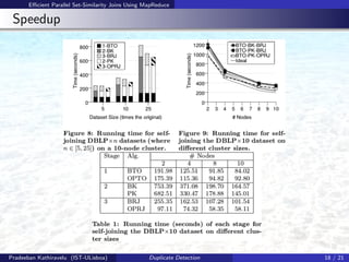 Efficient Duplicate Detection Over Massive Data Sets | PDF