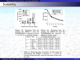 Efficient Duplicate Detection Over Massive Data Sets | PDF