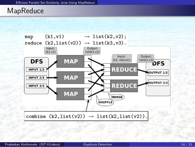 Efficient Duplicate Detection Over Massive Data Sets