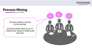 Process Mining - How to survive the Pitch in front of the Management Board | PPT