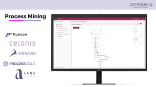Process Mining - How to survive the Pitch in front of the Management Board | PPT