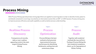 Process Mining - How to survive the Pitch in front of the Management Board | PPT