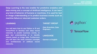 DATANOMIQ Qualification & Certification | PPT