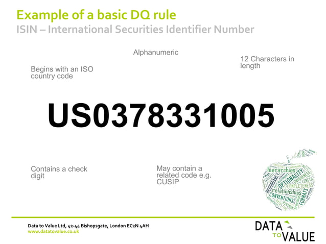 Data Quality Rules introduction | PPT