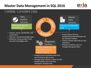 DQS & MDS in SQL Server 2016 | PDF