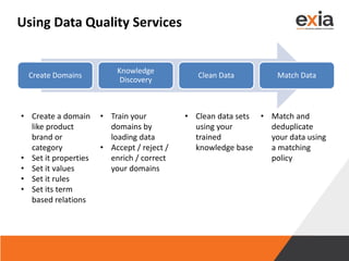 DQS & MDS in SQL Server 2016 | PDF