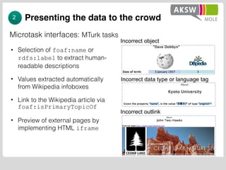 Crowdsourcing Linked Data Quality Assessment | PPT