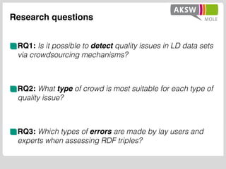 Crowdsourcing Linked Data Quality Assessment | PPT