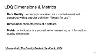 Linked Data Quality Assessment: A Survey | PPT