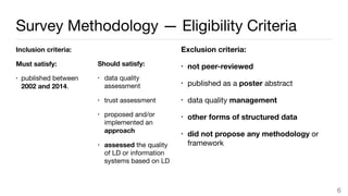Linked Data Quality Assessment: A Survey | PPT