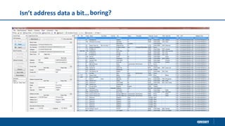 Address Capture with Seven Keystrokes | PPT