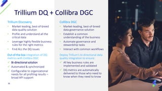 The New Trillium DQ: Big Data Insights When and Where You Need Them | PDF