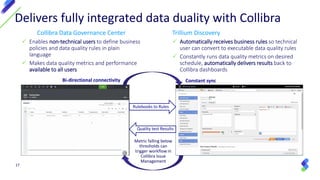 The New Trillium DQ: Big Data Insights When and Where You Need Them | PDF