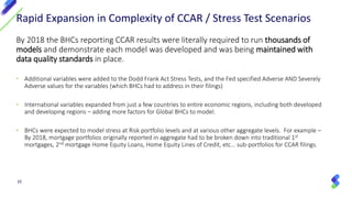 Data Quality in the Banking Industry: Turning Regulatory Compliance ...
