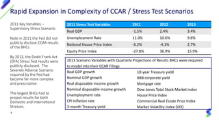 Data Quality in the Banking Industry: Turning Regulatory Compliance ...