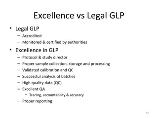 GLP in Bioequivalence Studies | PPT