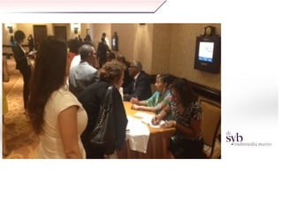 Dr. Syb Visual Resume (Resume 2.0) | PPT