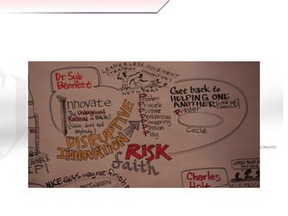 Dr. Syb Visual Resume (Resume 2.0) | PPT