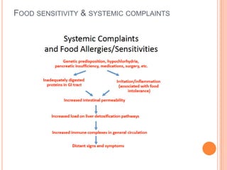 Gut Health and Systematic Disease. | PPTX | Digestive Disorders ...
